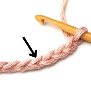 How to Crochet the Striped Boxed V Stitch Photo Tutorial — Brilliant ...